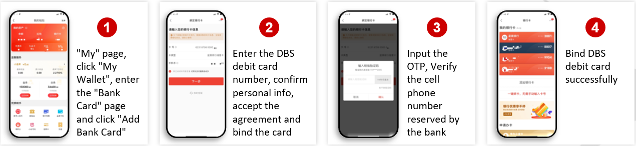 Treasures Card | DBS Treasures China